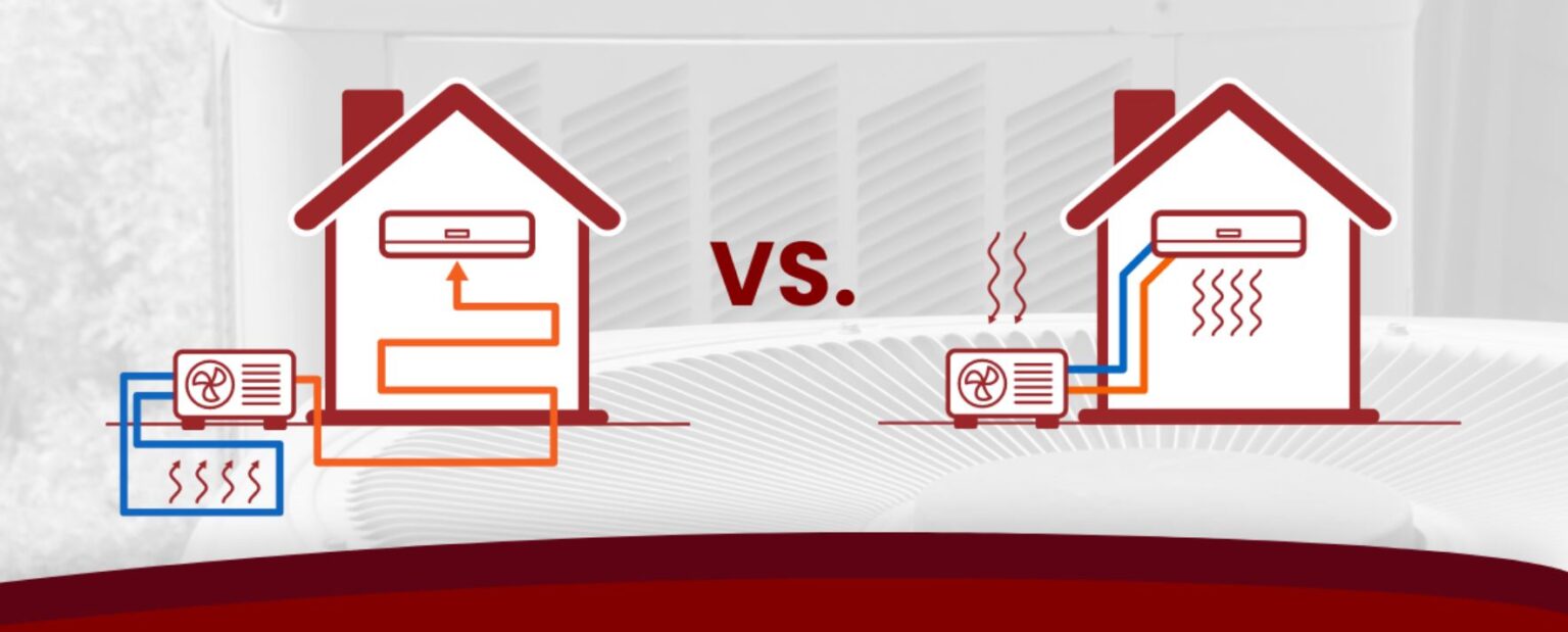 What Is the Most Sustainable Heater? - TurboFlex Heaters